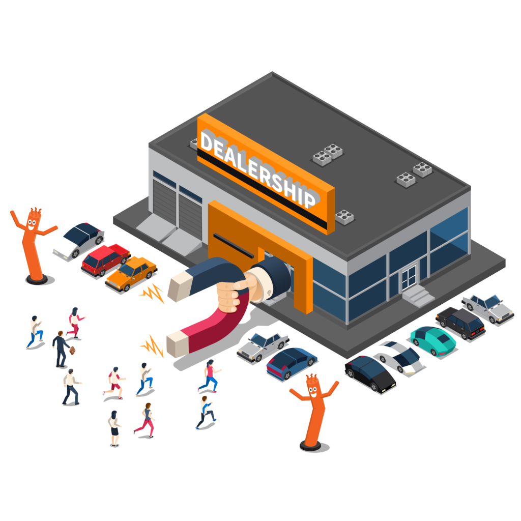 CUSTOMER-RETENTION | Car People Marketing